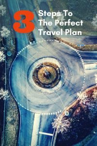 Trip Planning Worksheet: Life Skills Guide For Teens