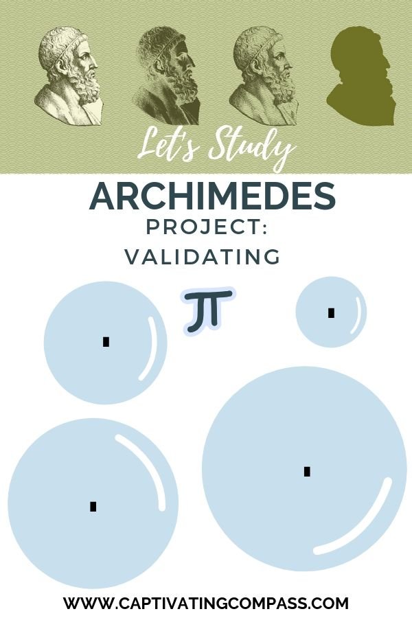 Archimedes' Pi Project (3.14) | Captivating Compass