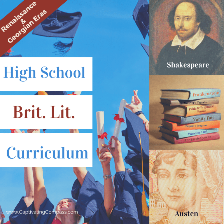 William Shakespeare Facts For Kids & Teens: Unit Study